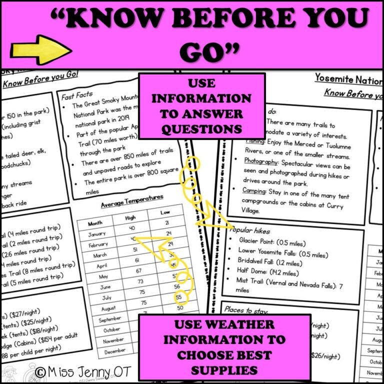 Middle School Executive Functioning Activities Plan A Trip | Made By ...