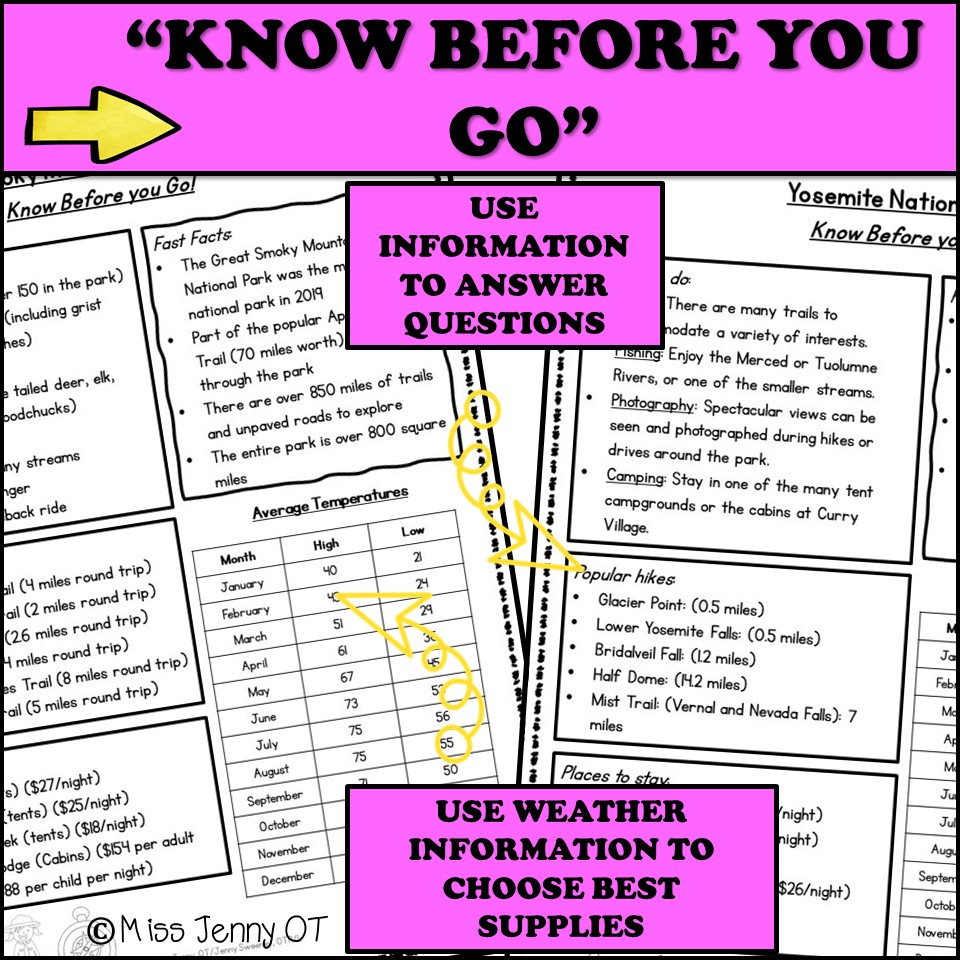 Middle School Executive Functioning Activities Plan A Trip | Made By ...