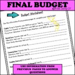 Middle School Executive Functioning Activities Plan A Trip | Made By ...