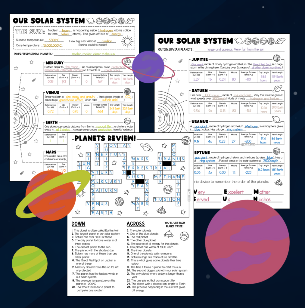Planets of our Solar System Notes and Crossword Practice | Made By Teachers