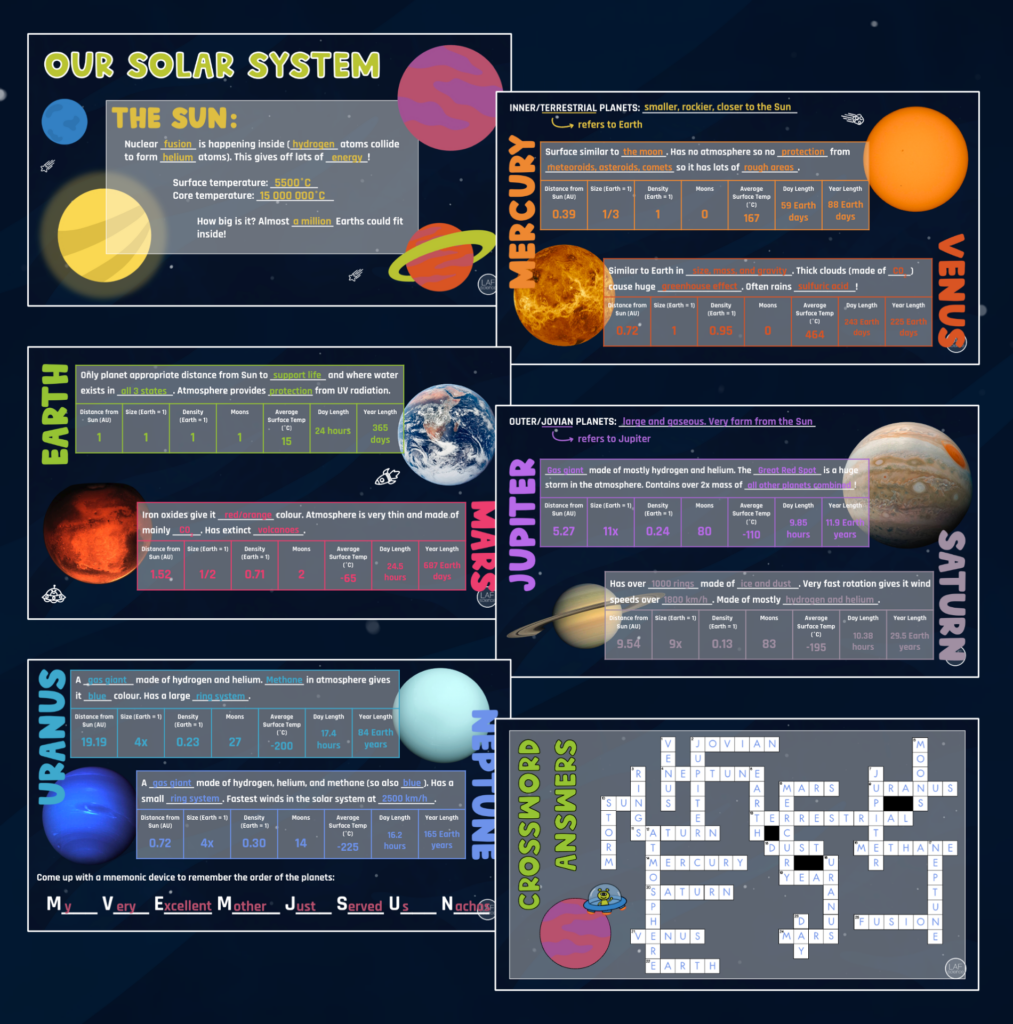 Planets of our Solar System Notes and Crossword Practice | Made By Teachers