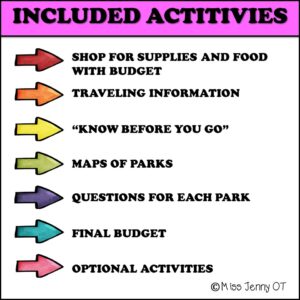 Middle School Executive Functioning Activities Plan A Trip Worksheets ...