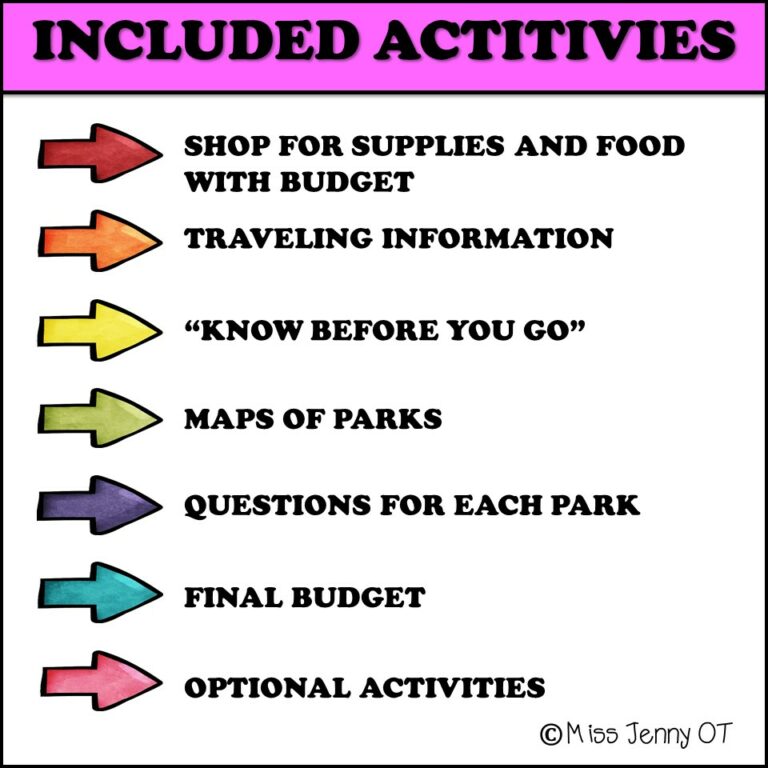 Middle School Executive Functioning Activities Plan A Trip Worksheets ...
