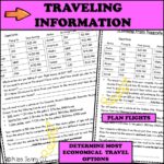 Middle School Executive Functioning Activities Plan A Trip Worksheets ...