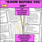 Middle School Executive Functioning Activities Plan A Trip Worksheets ...