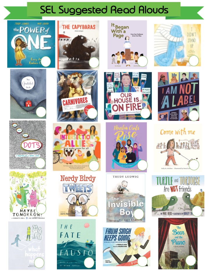 Junior Intermediate Character Education ~ Social Emotional Learning ...