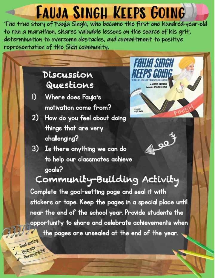 Junior Intermediate Character Education ~ Social Emotional Learning ...