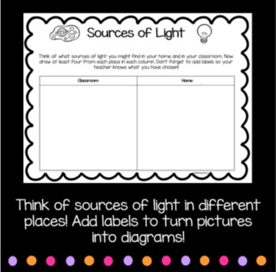 Sources of Light Cut and Paste Worksheets | Made By Teachers