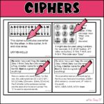 Middle School Executive Functioning Activities Task Cards | Made By ...