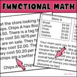 Middle School Executive Functioning Activities Task Cards | Made By ...