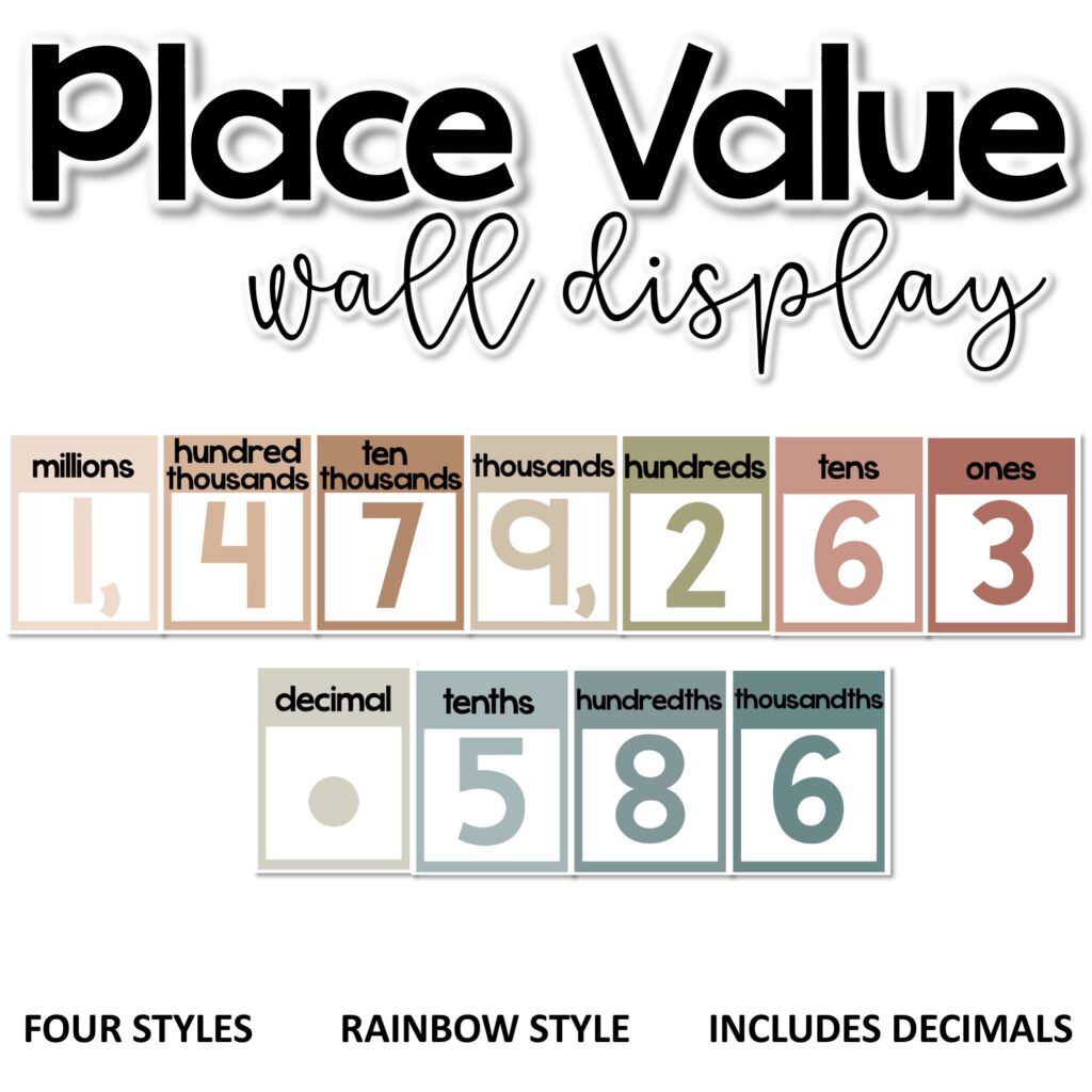 Boho Place Value Display Boho Color Palette Boho Classroom Decor | Made ...