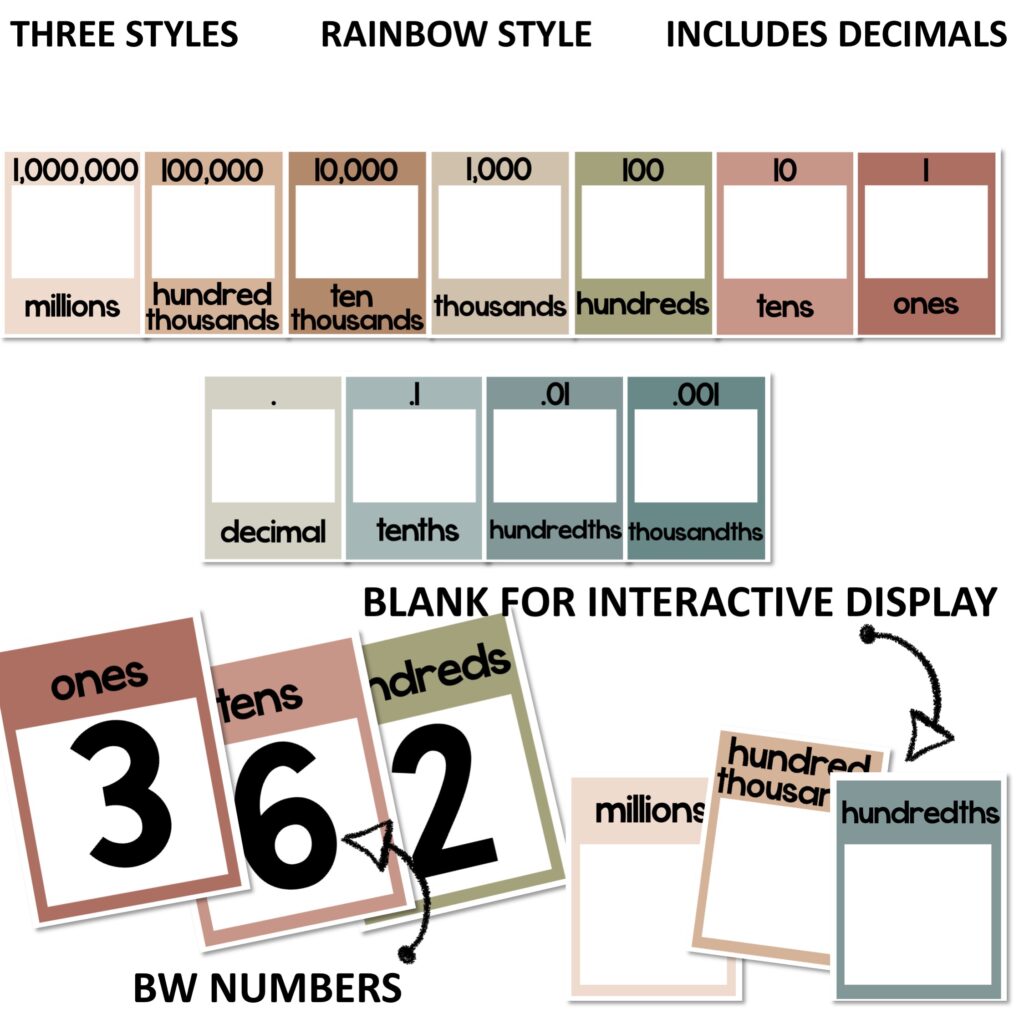 Boho Place Value Display Boho Color Palette Boho Classroom Decor | Made ...