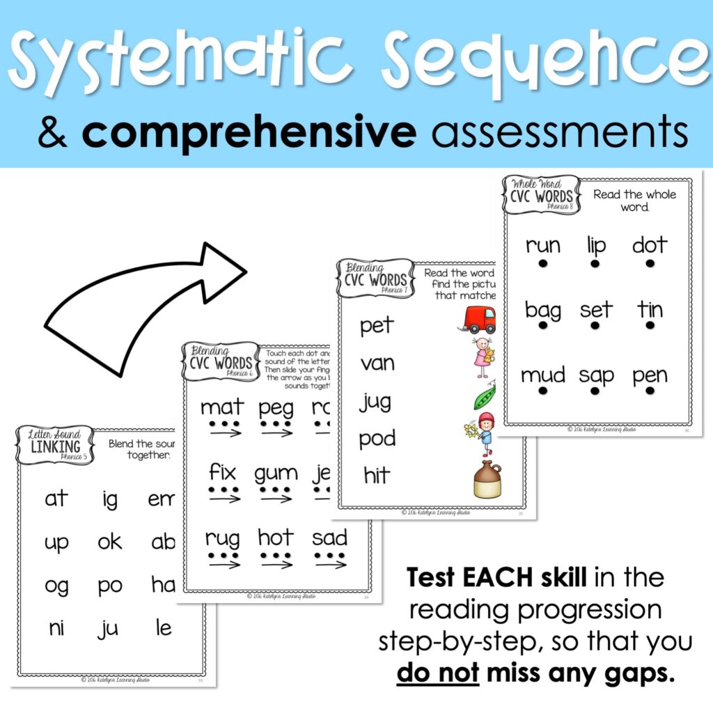 Reading Assessment for the Science of Reading | Made By Teachers