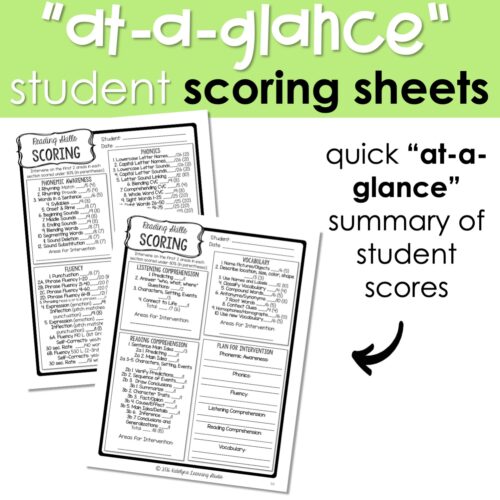 Reading Assessment for the Science of Reading | Made By Teachers