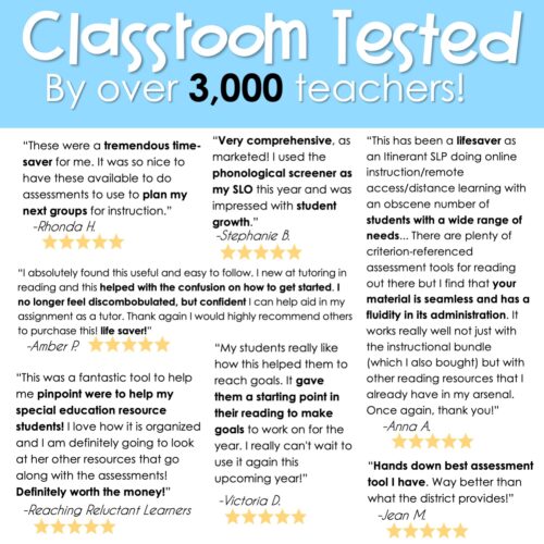 Reading Assessment for the Science of Reading | Made By Teachers