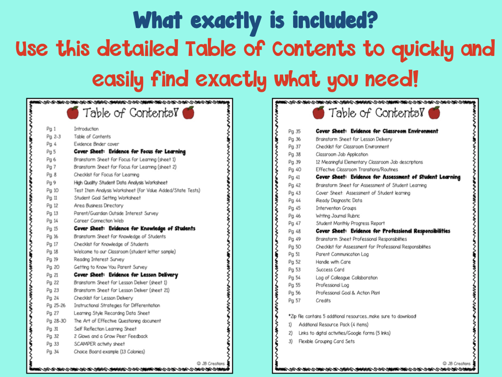 OTES 2.0 Teacher Evaluation Evidence & Resource Binder | Made By Teachers