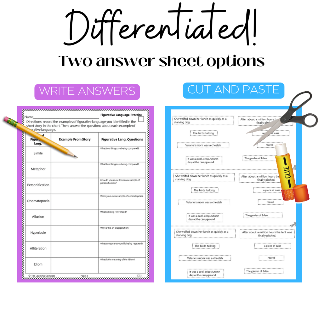 Figurative Language Practice | Close Reading with Original Stories ...