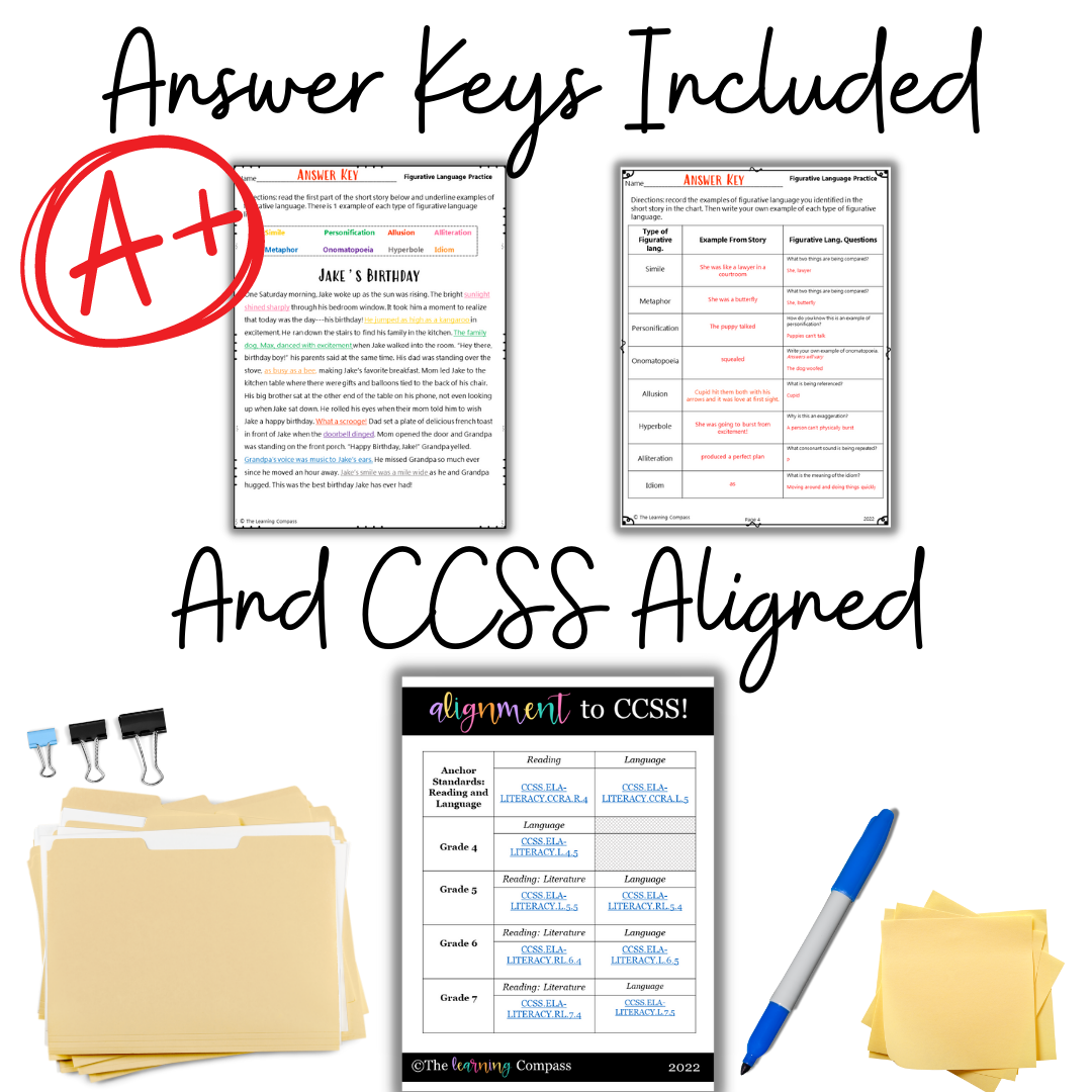 Figurative Language Practice | Close Reading with Original Stories ...