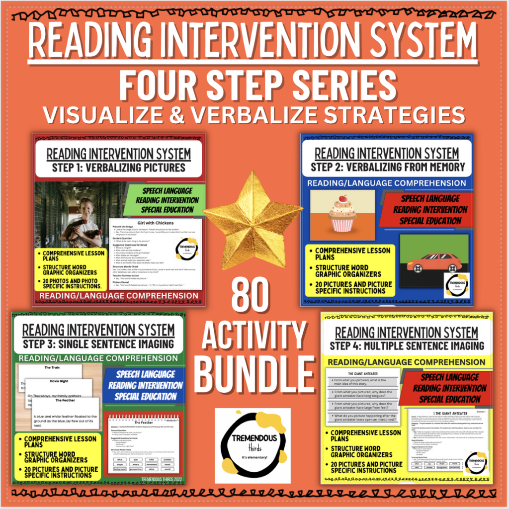 READING INTERVENTION: Visualizing BUNDLED: Text/Passages & Verbalizing ...