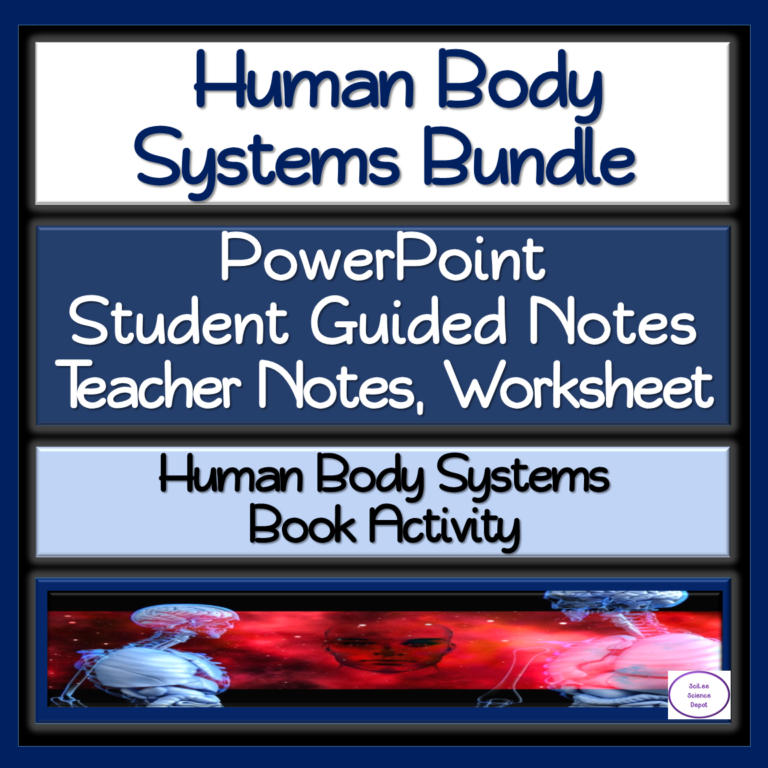 Human Body Systems Bundle | Made By Teachers
