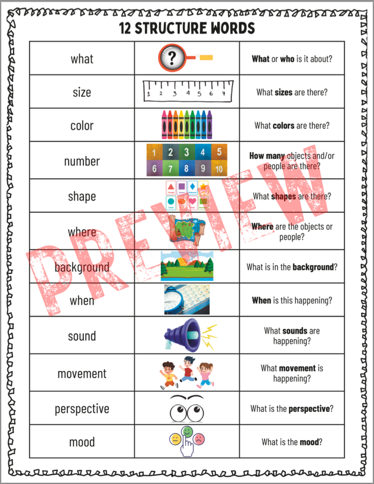 BUNDLE: Draw to Visualize Text: Sentences and Passages for Reading ...