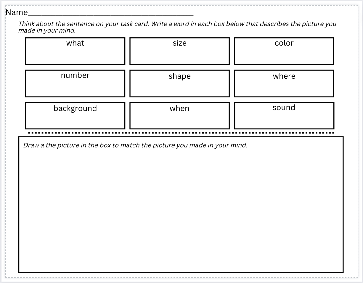 Visualizing Text Task Cards: Draw a Picture Activities | Made By Teachers