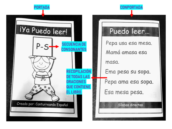 Spanish Guided Reading Leveled books | Libros Nivelados de Lectura ...