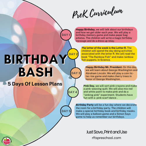 Birthday Bash Unit Plans | Theme | Lesson Plans | Activities ...