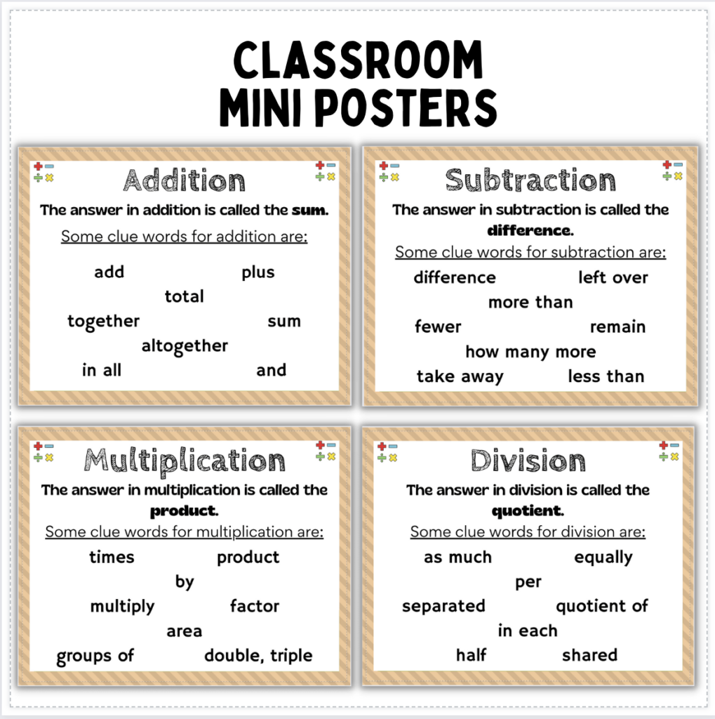 60 Math Problem Solving Work Mat Activities w/ Math Posters for Grades ...