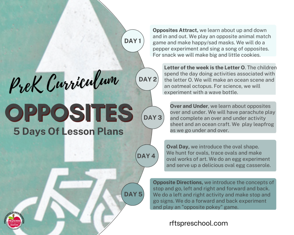 Opposites Theme | Unit Plans | Lesson Plans | Activities | Printables ...