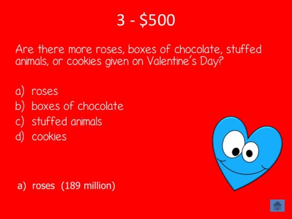 Valentine's Day Jeopardy Game | Made By Teachers