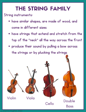 Meet the Instrument Families Packet (No-Prep, Print and Go, Elementary ...