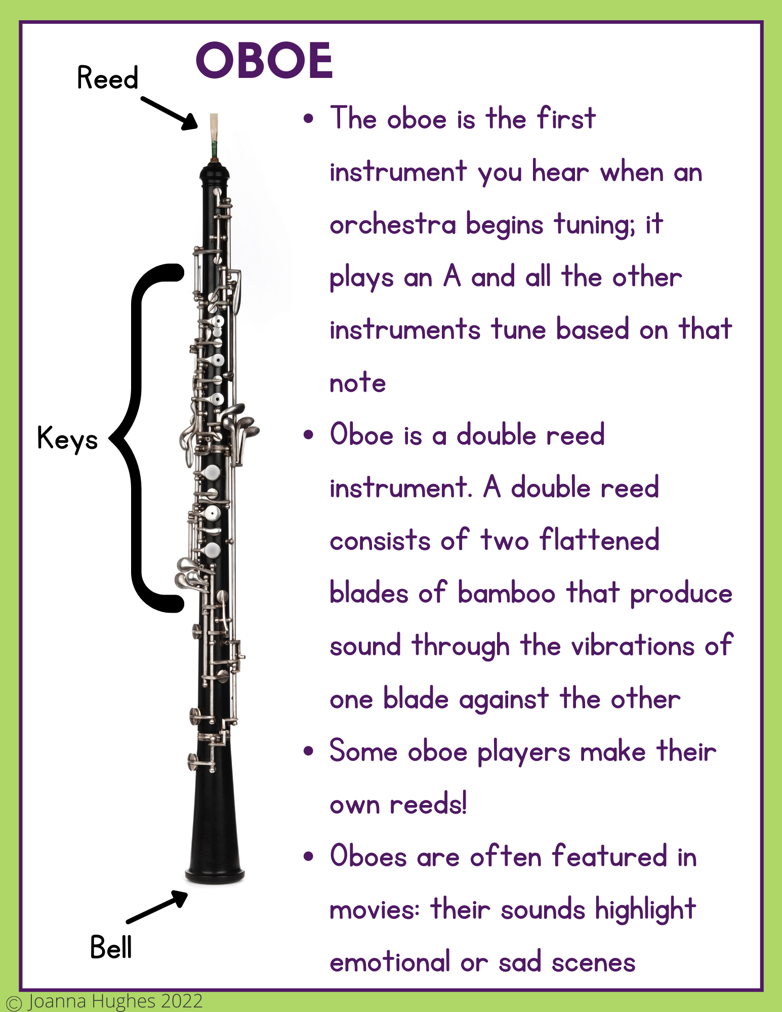 Meet the Instrument Families Packet (No-Prep, Print and Go, Elementary ...