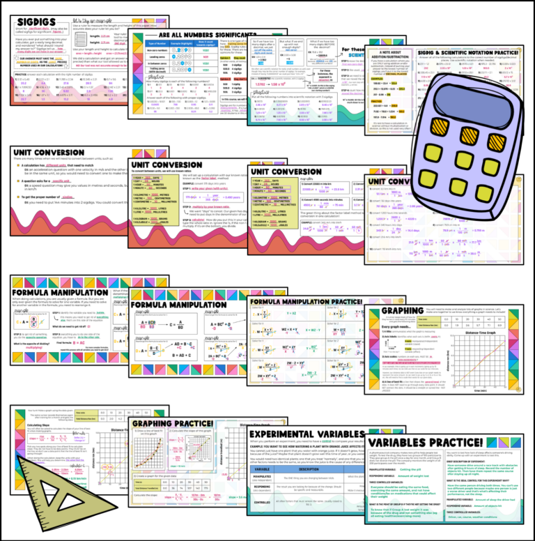 Science Skills Chapter (sigdigs, sci. notation, formula manipulation ...