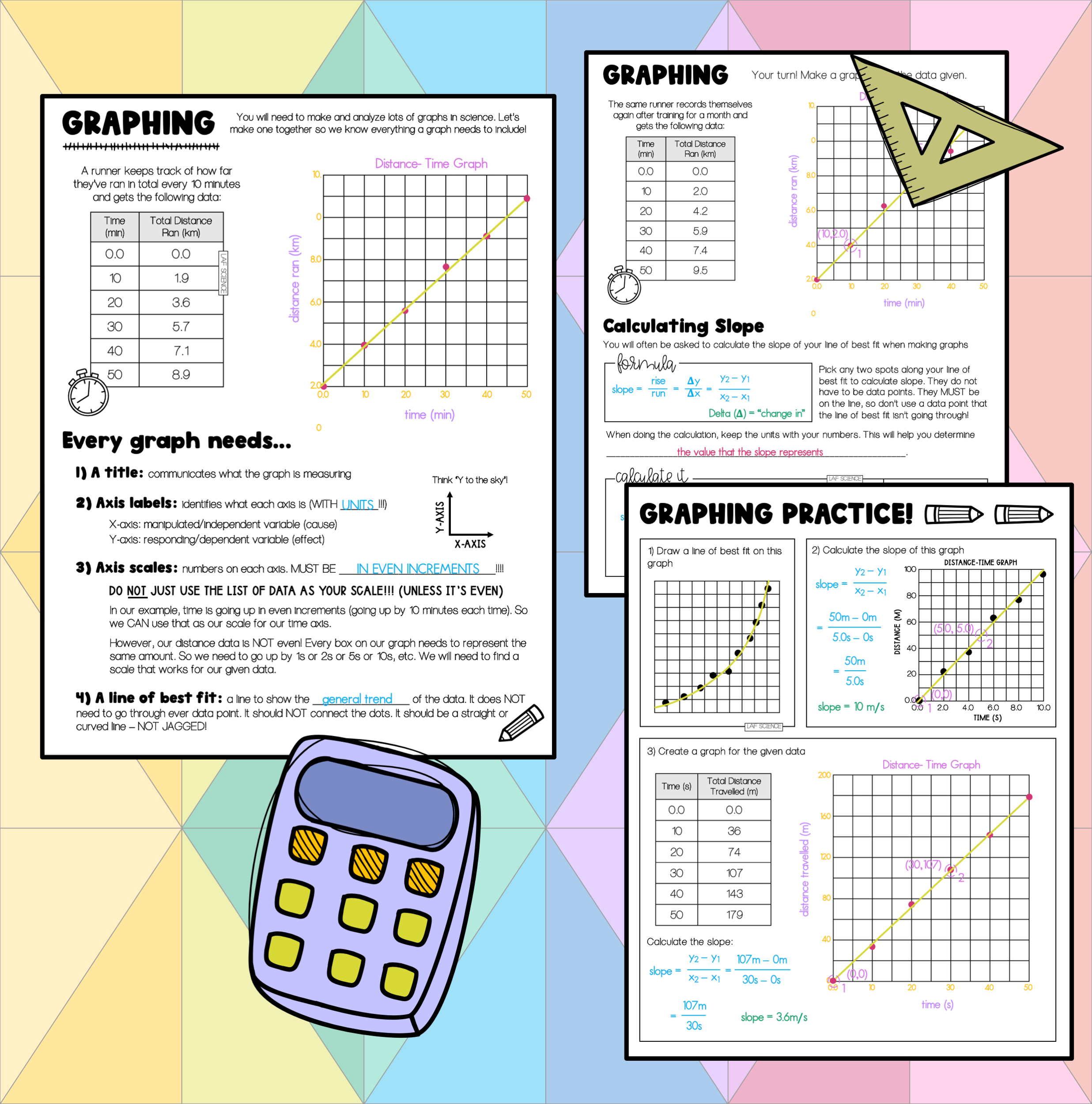 Science Skills: Graphing (Notes & Practice) | Made By Teachers