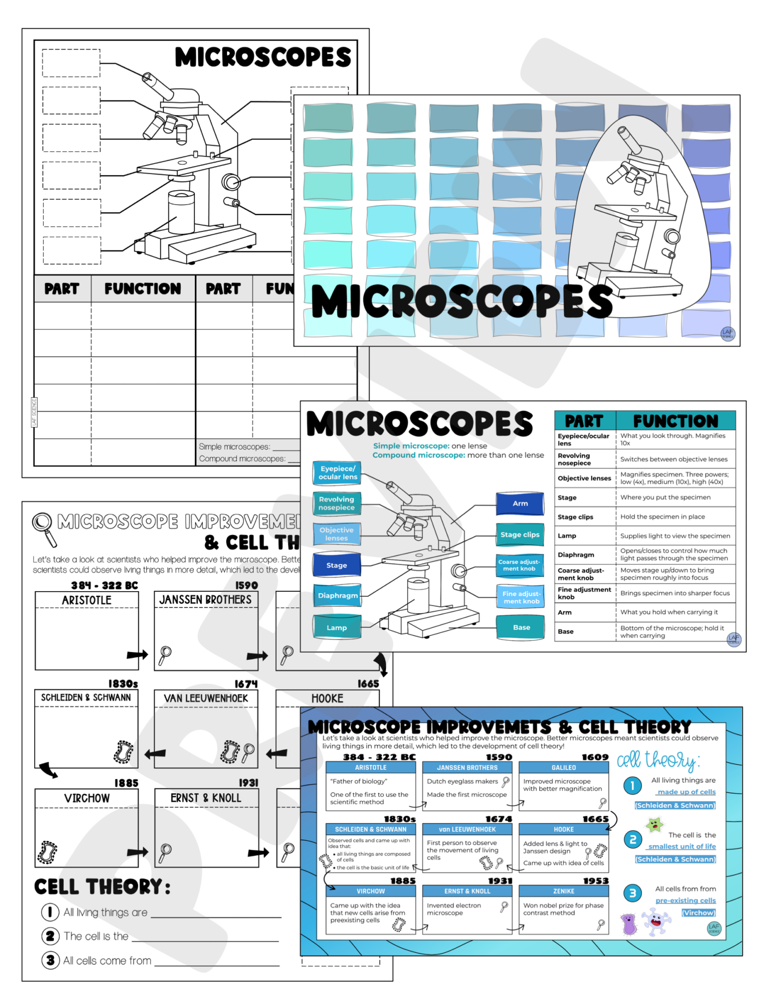 Biology Unit Pack (Alberta Science 10 Curriculum) | Made By Teachers