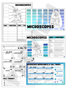 Biology Unit Pack (Alberta Science 10 Curriculum) | Made By Teachers