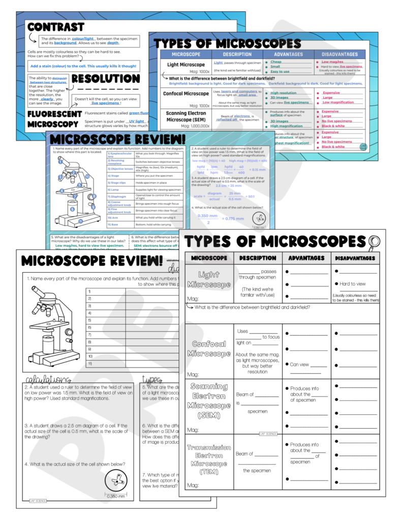 Biology Unit Pack (Alberta Science 10 Curriculum) | Made By Teachers