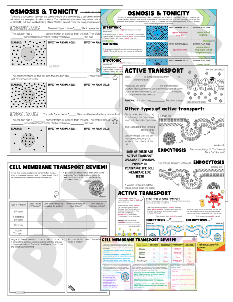 Biology Unit Pack (Alberta Science 10 Curriculum) - Made By Teachers
