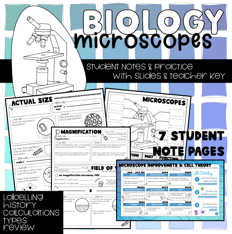 Microscopes Notes & Practice (diagram labelling, history, calculations ... Microscopes Notes & Practice (diagram labelling, history, calculations ...