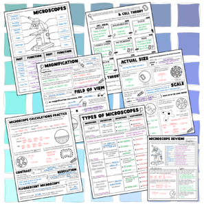 Microscopes Notes & Practice (diagram labelling, history, calculations ...