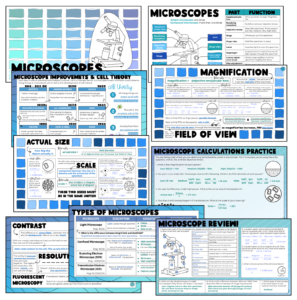 Microscopes Notes & Practice (diagram labelling, history, calculations ...
