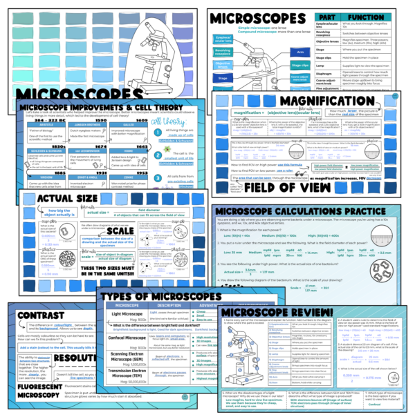 Microscopes Notes & Practice (diagram labelling, history, calculations ...