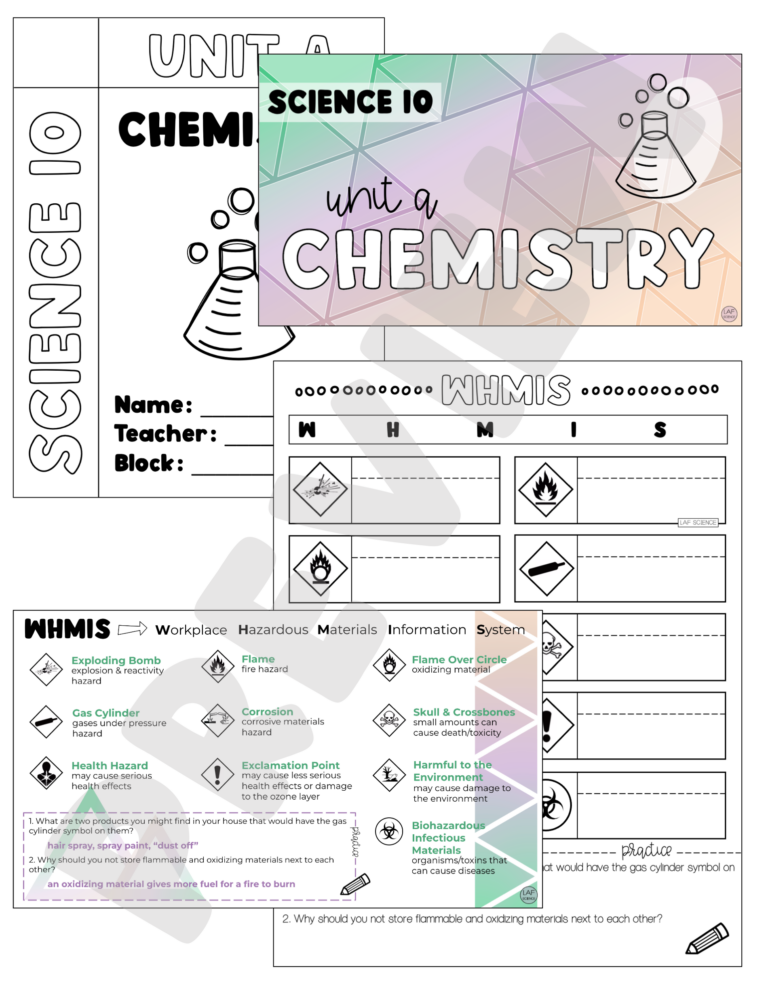 Chemistry Unit Pack (Alberta Science 10 Curriculum) | Made By Teachers