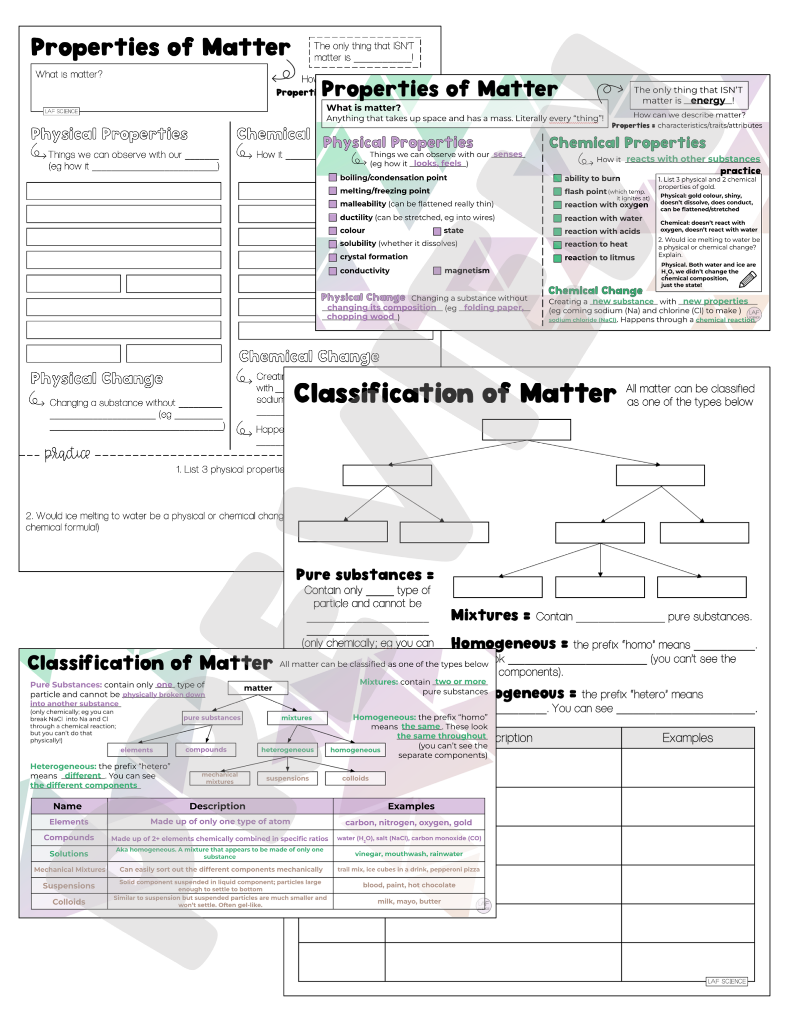 Chemistry Unit Pack (Alberta Science 10 Curriculum) | Made By Teachers