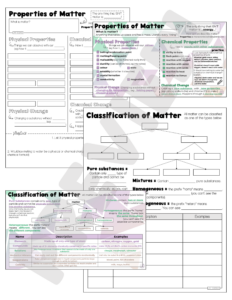 Chemistry Unit Pack (Alberta Science 10 Curriculum) - Made By Teachers