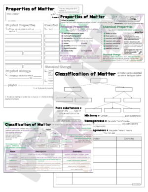 Chemistry Unit Pack (Alberta Science 10 Curriculum) | Made By Teachers