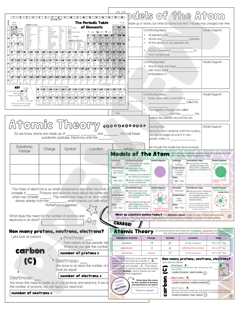Chemistry Unit Pack (Alberta Science 10 Curriculum) | Made By Teachers