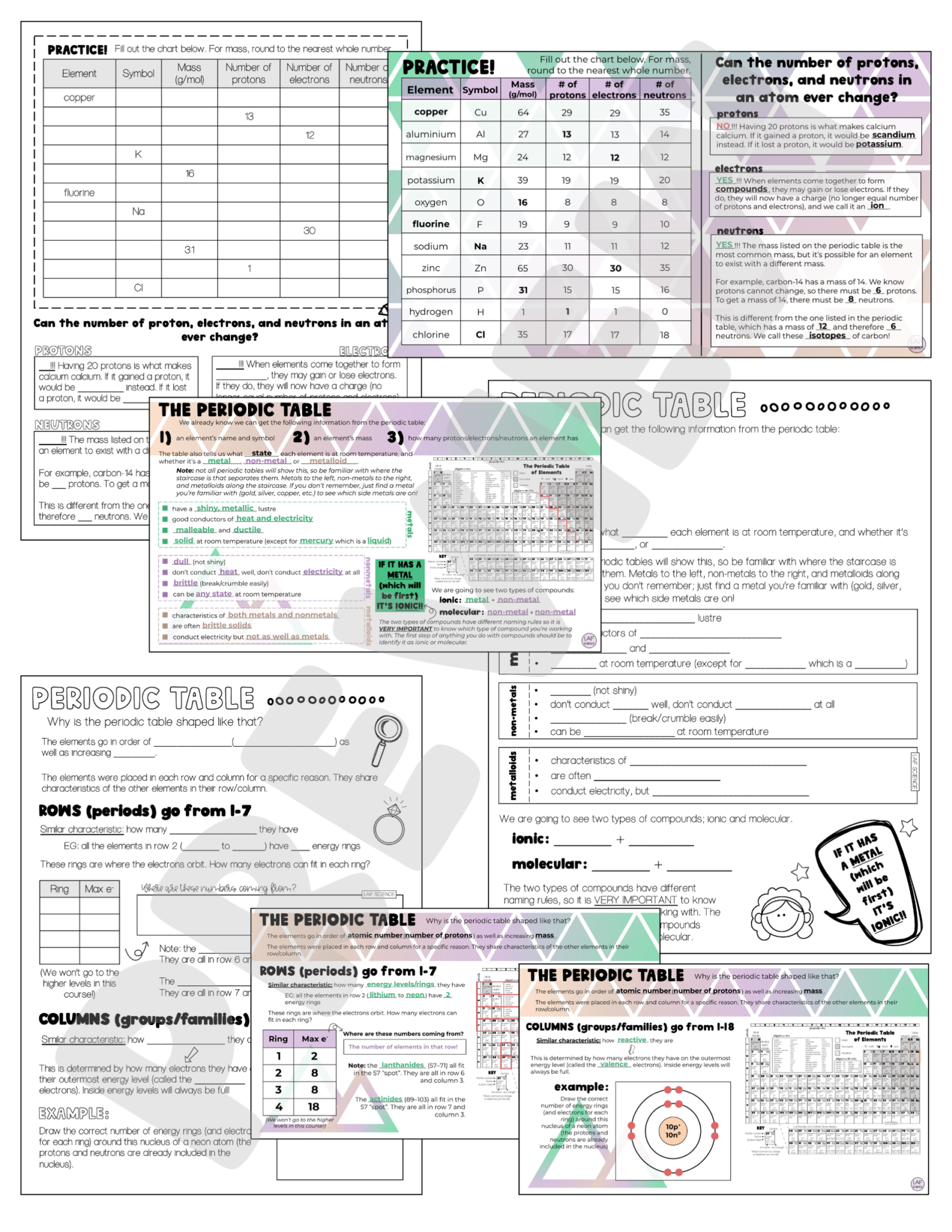 Chemistry Unit Pack (Alberta Science 10 Curriculum) | Made By Teachers