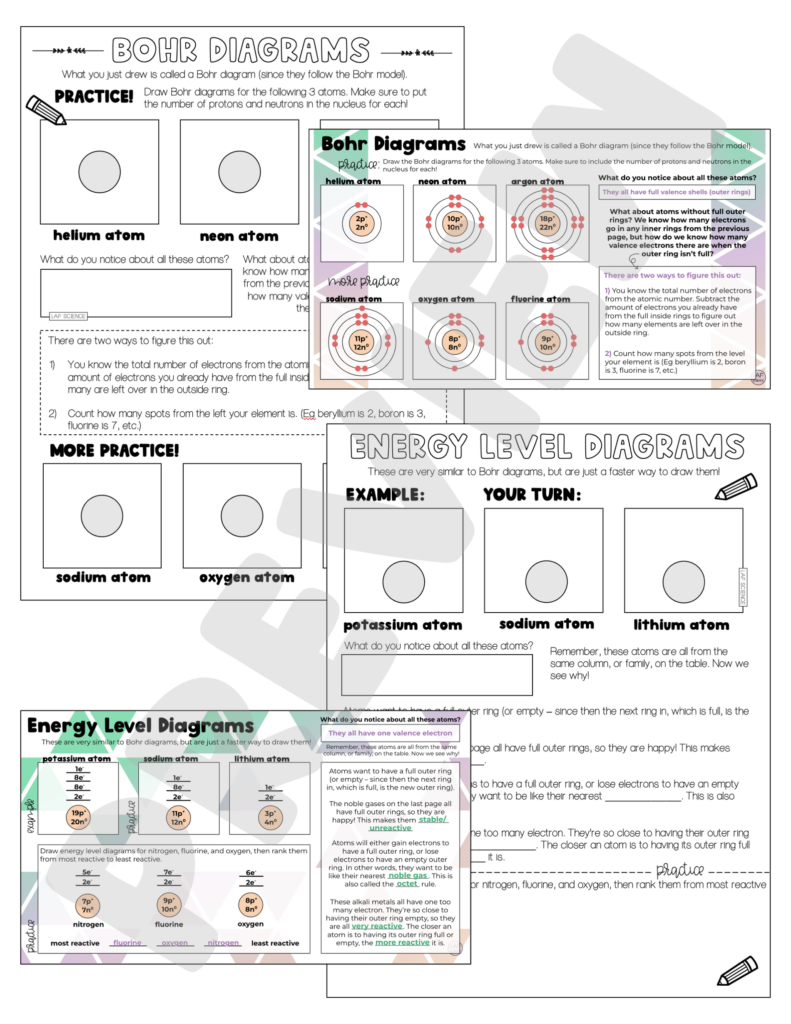 Chemistry Unit Pack (Alberta Science 10 Curriculum) | Made By Teachers
